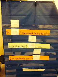 Mrs. H.'s Resource Room: Reading 2014 Style