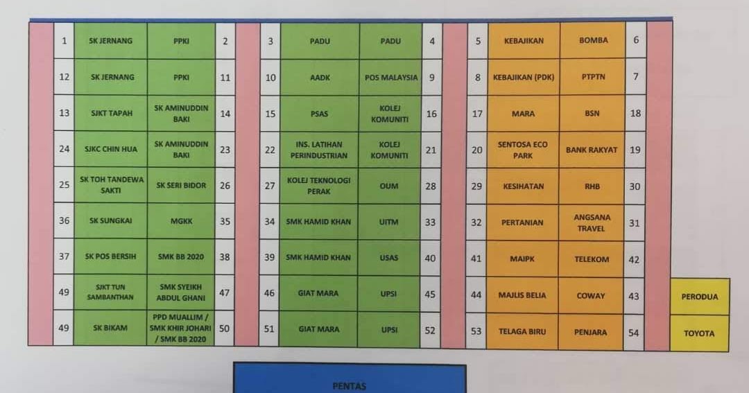 Alamat Ppd Muallim - terriploaty