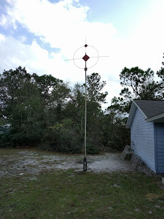 Software Defined Ham Radio: loops W6LVP antenna