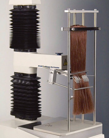 Texture Analysis Professionals Blog: Physical Analysis: Putting ...