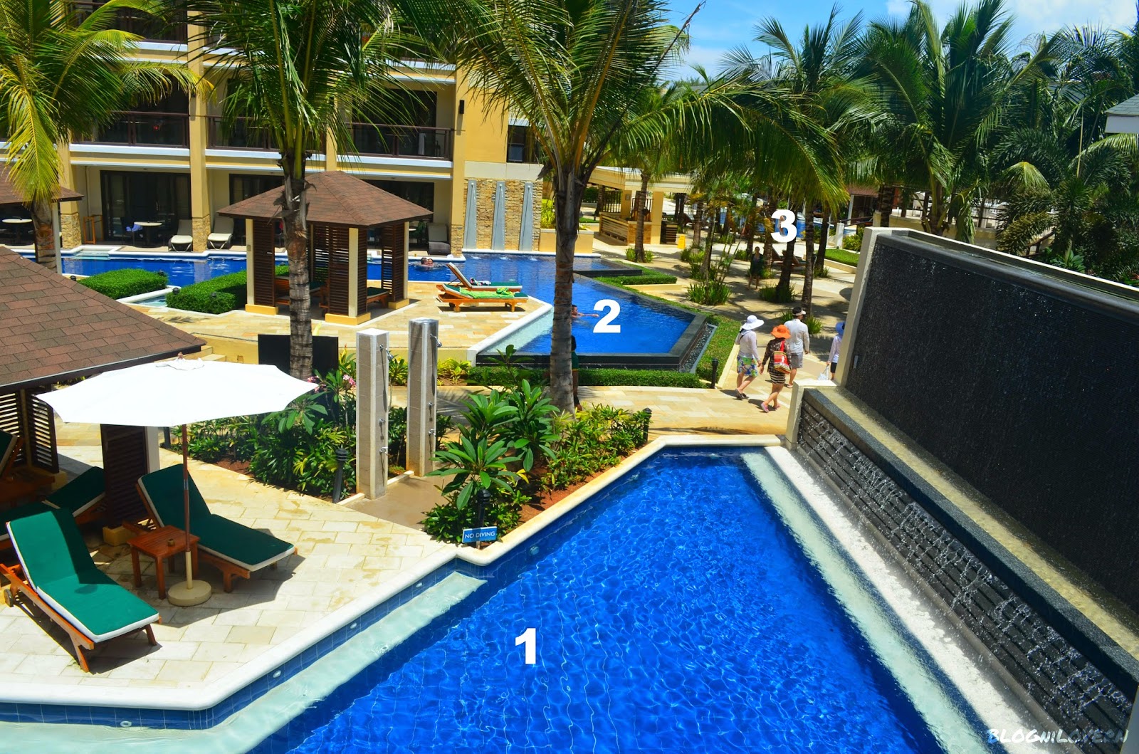 BLANK ITINERARIES: BORACAY | BORACAY GARDEN RESORT