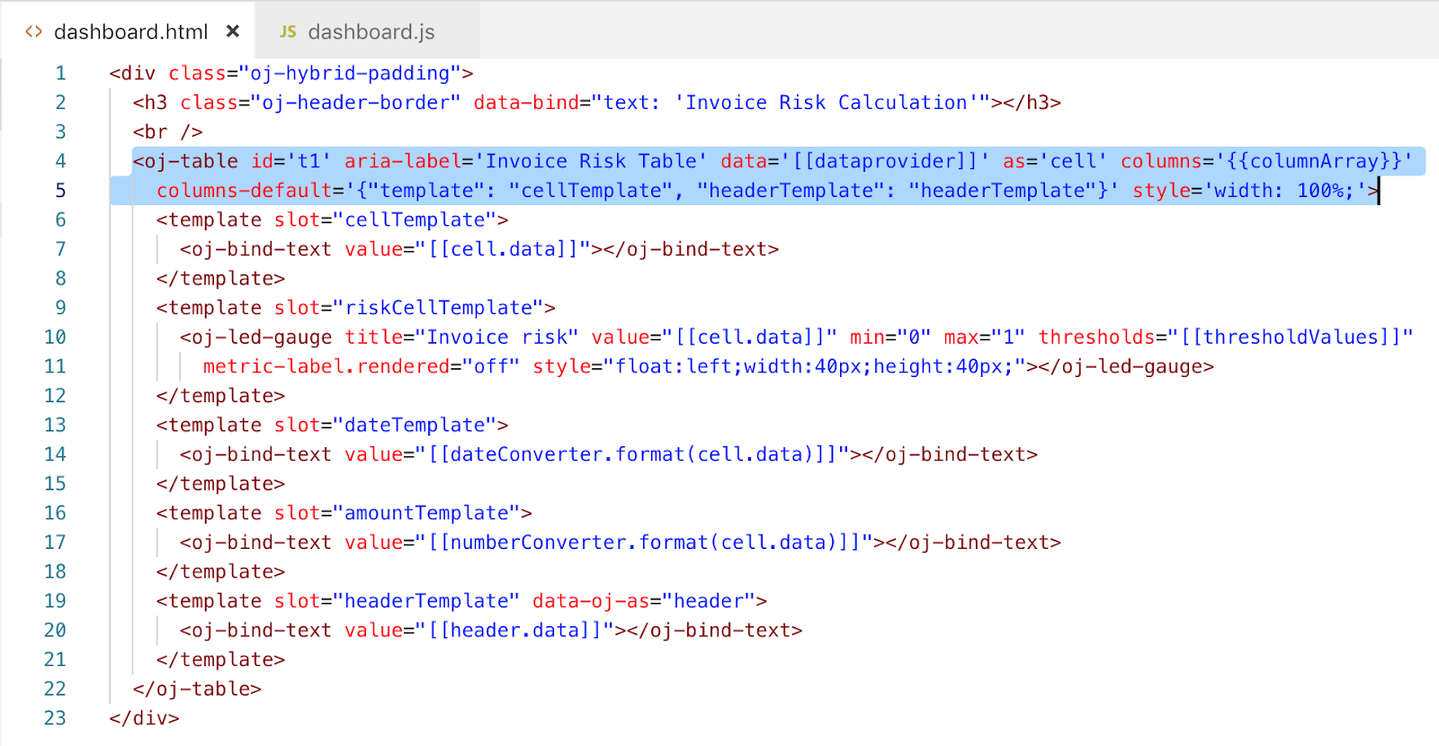 Andrej Baranovskij Blog: Oracle JET Table with Template Slots for ...