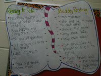 2nd Adventures: Reading Anchor Charts :)
