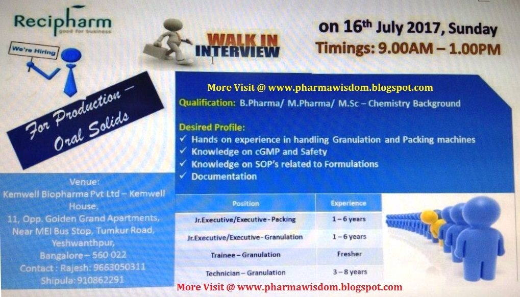 Recipharm (Kemwell Biopharm Pvt. Ltd) - Walk-In Interview for Fresher's ...