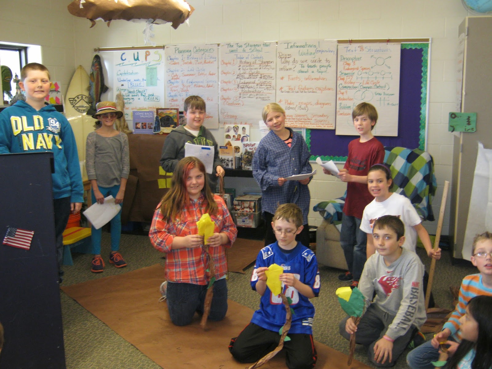 A Fifth Grade Experience: Harriet Tubman Readers’ Theater