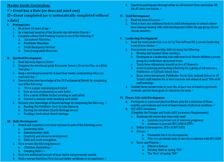 my MasterGuide Experience