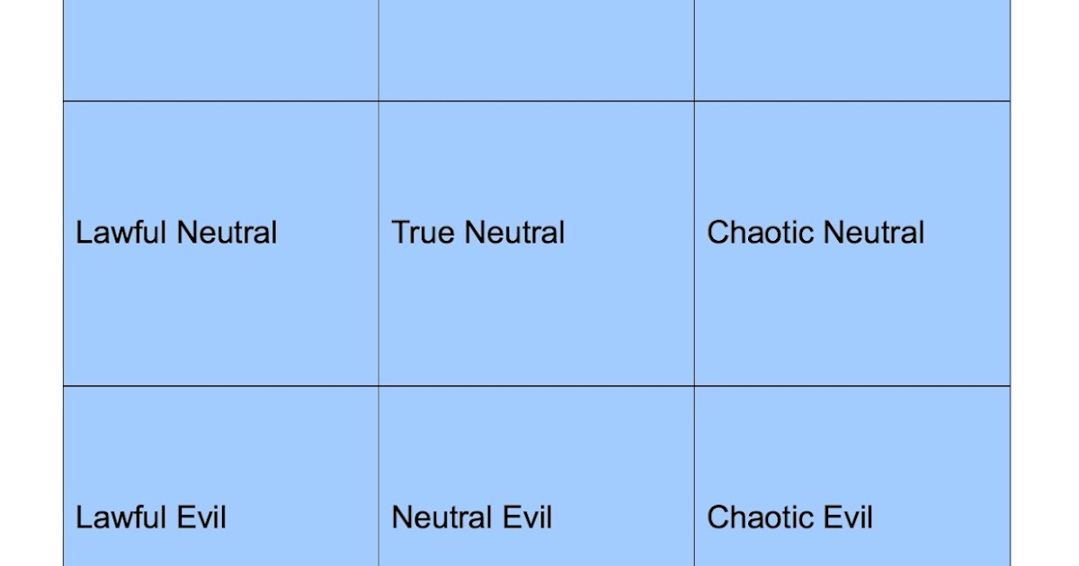 Spoonflipper: Find Your Characters on the D&D Character Alignment
