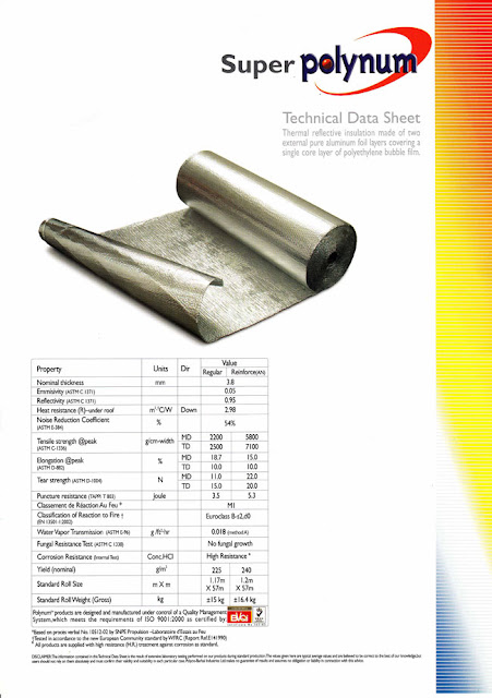 INSULATION ATAP, ZELLTECH, AIR-CELL KINGSPAN, SHINE FOIL, POLYNUM ...