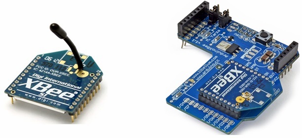Engineering World: Wireless Solar Tracking System with LabVIEW and Arduino