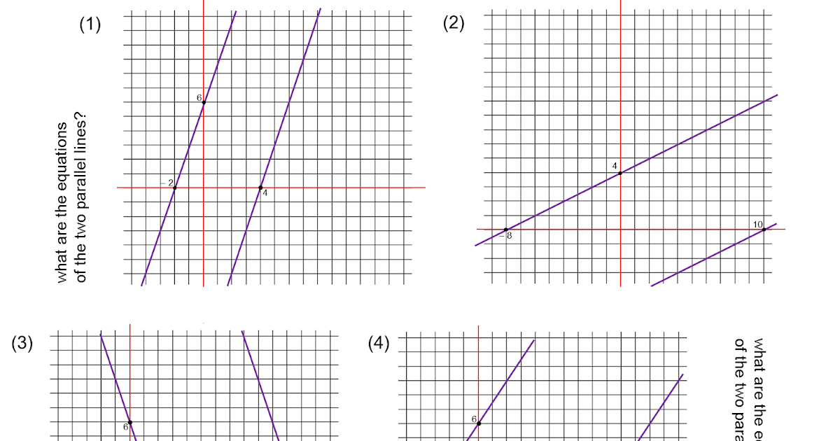 Median Don Steward Mathematics Teaching Parallel Line Equations