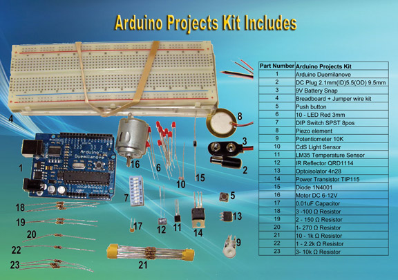 arduino projects