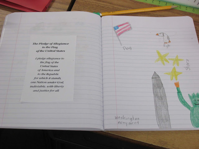 Live and Learn: I Pledge Allegiance...But What Does That Mean? Let's ...