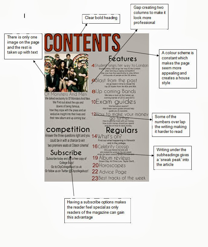 AS Coursework: College Magazine- Task 1 Research