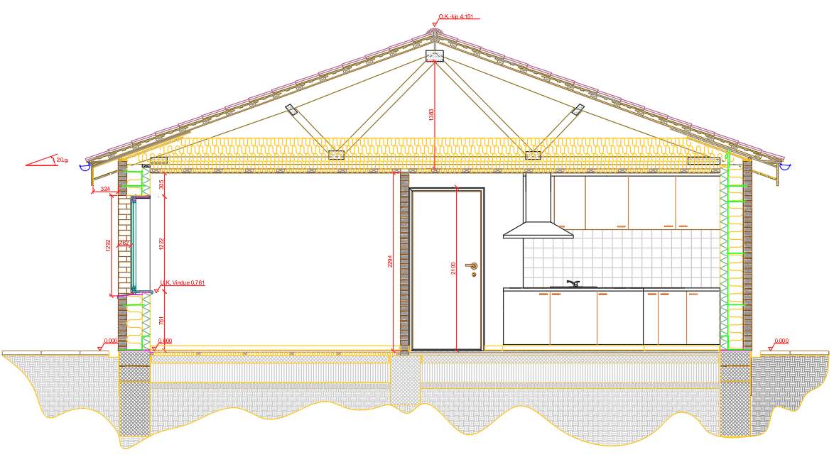 Rapport (familien Jensens drømmehus)