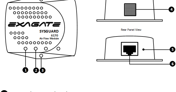 Exagate Blog: Exagate Sysguard 6170 çizimi