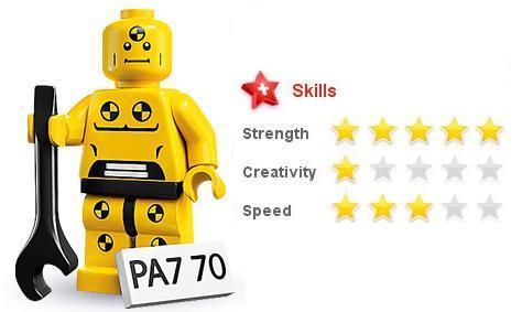a day in a zoider's world: lego minifigure: demolition dummy
