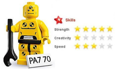 a day in a zoider's world: lego minifigure: demolition dummy