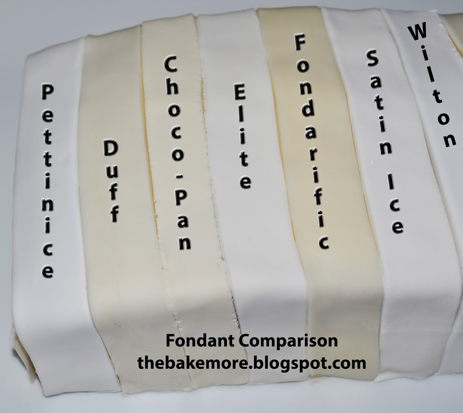 The Bake More: Fondant Comparison - 7 contenders, no clear winner