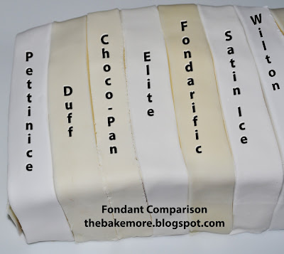 The Bake More: Fondant Comparison - 7 contenders, no clear winner