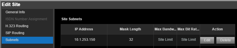 Redundancy in Video Conferencing Polycom Real-presence system