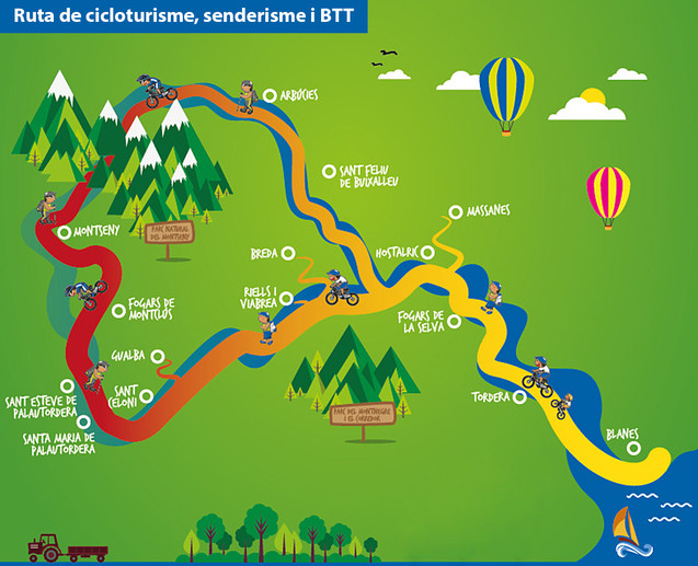 La Natura a la Baixa Tordera: Com carregar-se un riu natural i protegit ...