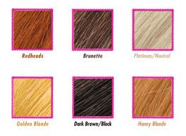 Stereotypes About Hair Color In Teen Movies That Influence Teenage ...