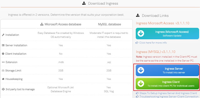Steps To Setup Ingress Server And Ingress Client | FingerTec Technical Blog