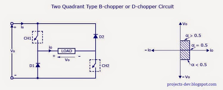 Types of Chopper Circuits ~ Techno Genius