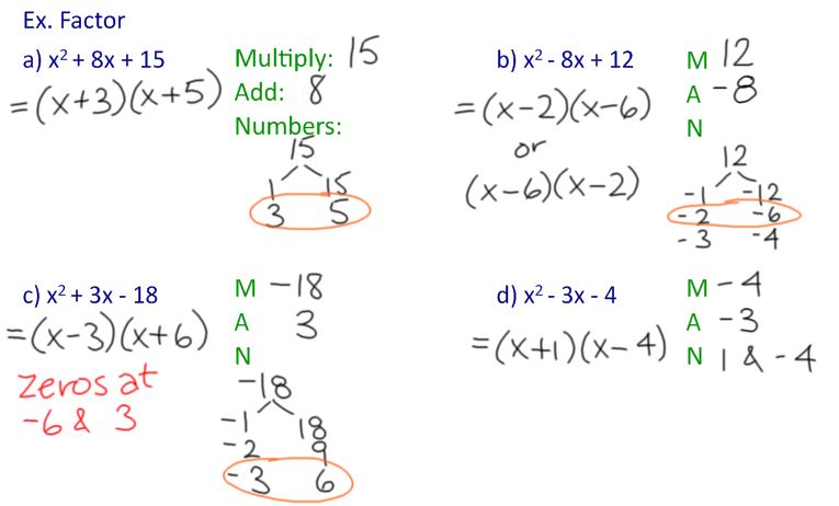 M^3 (Making Math Meaningful): MPM2D - Day 56: More Factoring