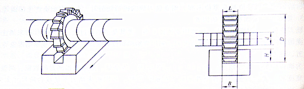 Milling Machine: Milling machine processing right angle grooves