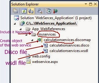 How to Use Web Services in ASP.NET application | MY.NET Tutorials