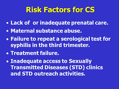 Syphilis - Sexually transmitted diseases