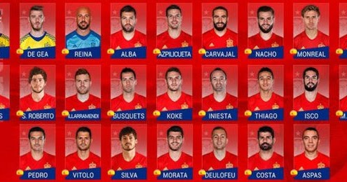 Spanish Football | Soccer | Sports Blog