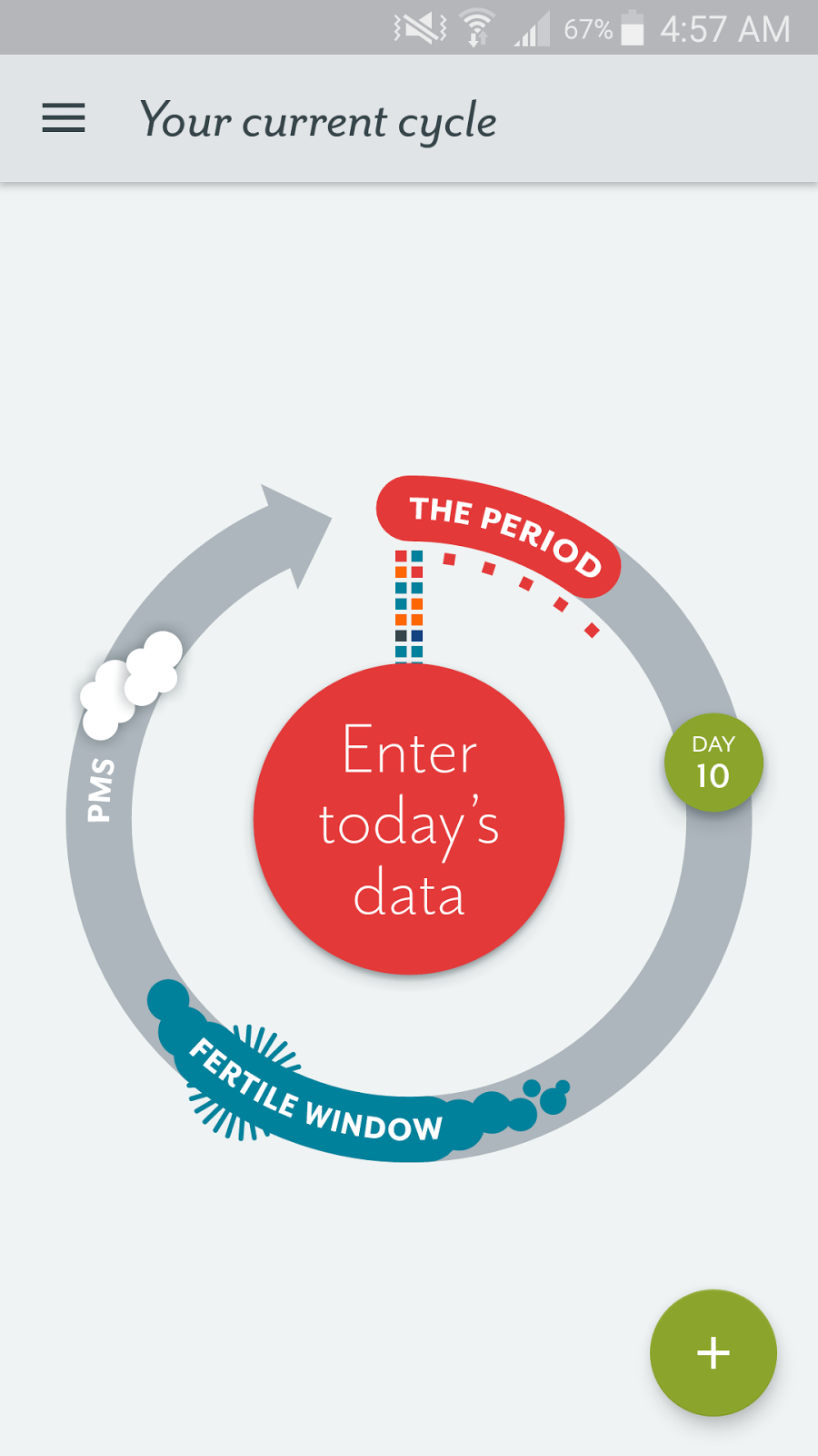My Favorite Period Tracker • This Is Home