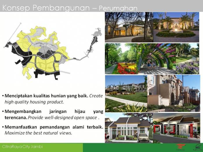 JAMBI | Citra Raya City Project | New Icon of Jambi | 1000 Ha ...