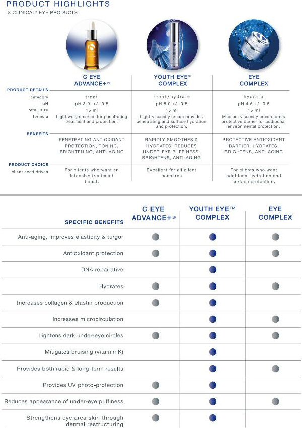 Krista Skin Pro: The Facial COSMETIC Center @ Ohio ENT