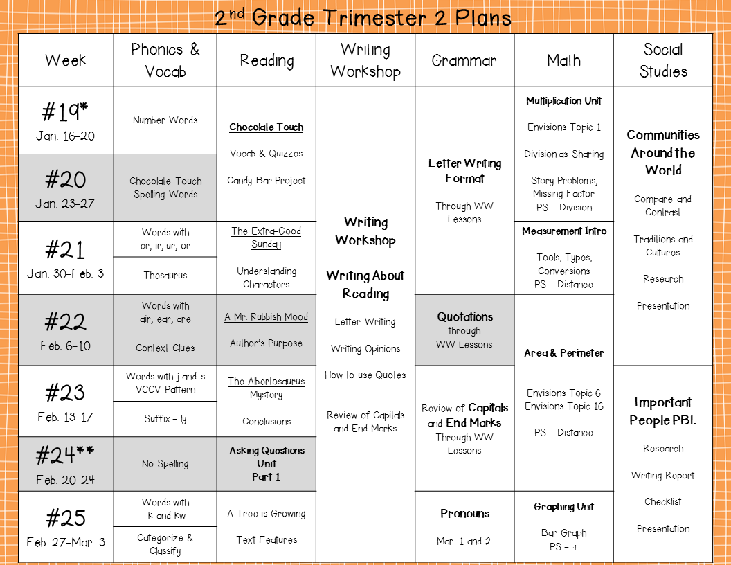 Year-Long Planning - Team J's Classroom Fun