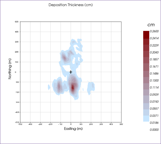 Wastewater Disposal Systems, Mixing Zone Water Quality Management ...
