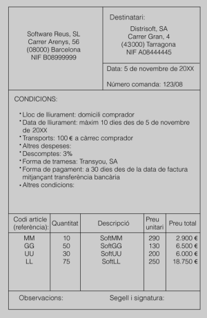 GESTIÓ ADMINISTRATIVA: Registre de comandes