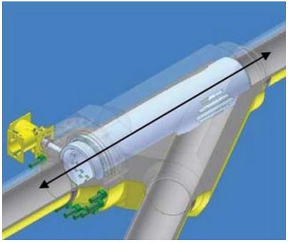 Subsea Pipeline Engineering: Subsea pipeline tie-in / piggable wye tie-in