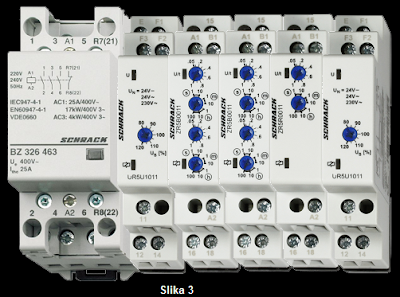 ADAPTACIJA I NOVOGRADNJA: SAVJETI: PRIMIJENJENA AUTOMATIKA