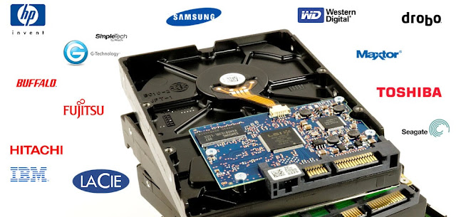 Fungsi Hard Disk Komputer