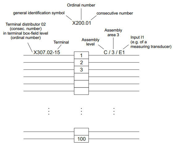 Electro-Magnetic World: Final EMCS block diagram