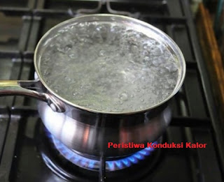 makalah: KONDUKSI (hantaran), KONVEKSI (Aliran) dan RADIASI ( Pancaran ...