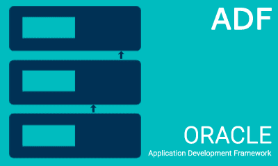 Oracle Application Development Framework (ADF) Training