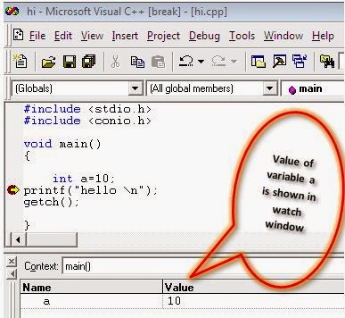 Spicy Articles: Debugging C Program