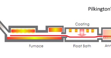 Glass Tips from Verrier: Float Glass