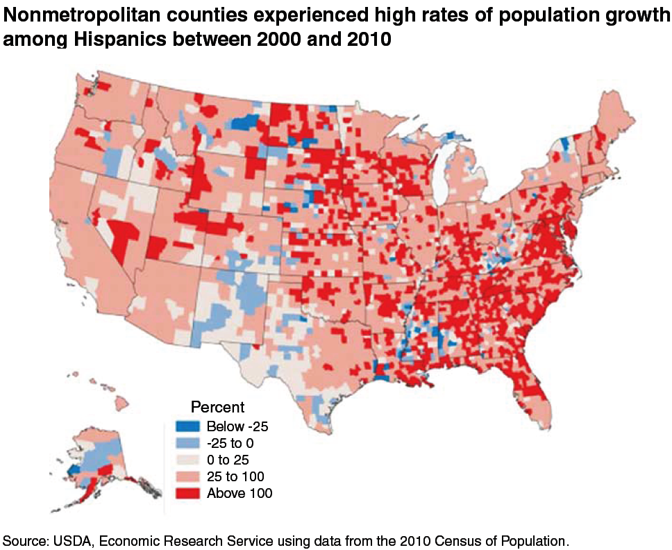 The Rural Blog: Influx of Hispanics has been good for population and ...