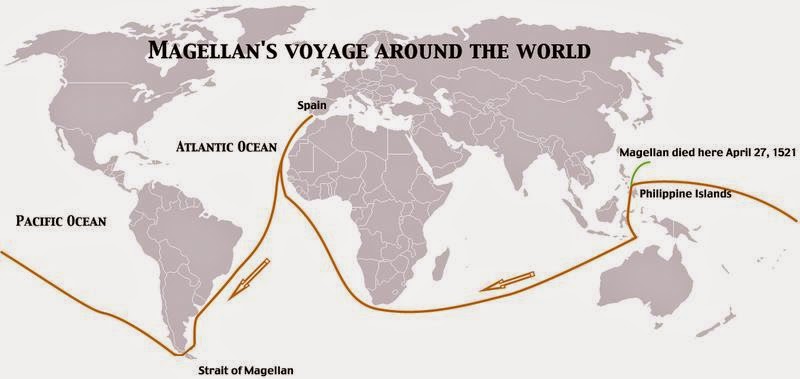 Ripasso Facile: RIASSUNTO GRANDI ESPLORAZIONI 1400