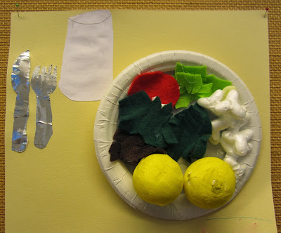 Anniinan OpenIdeat: Terveellinen ravinto ja lautasmalli